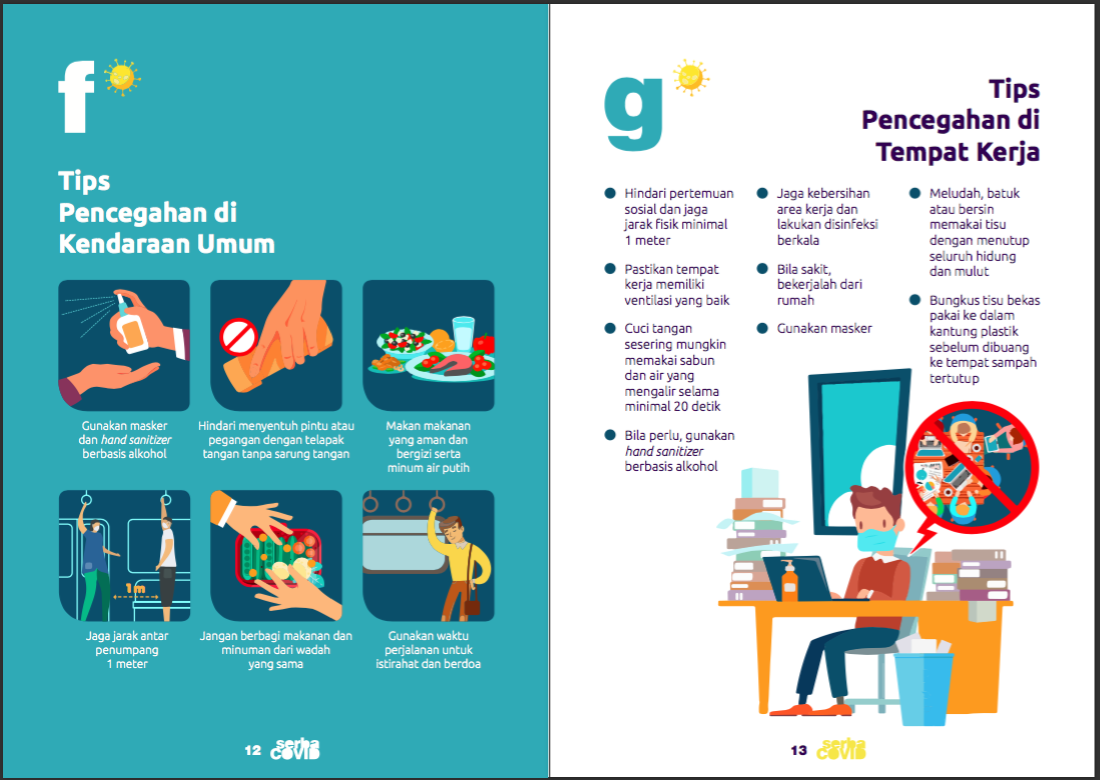 The New Normal Indonesia, Mulai Dari Masker Sampai Transaksi Non-Tunai ...