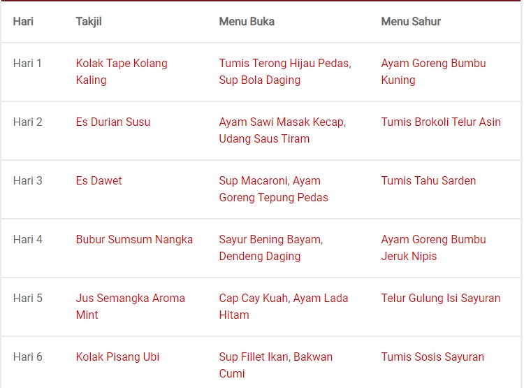 🥗 5 Situs yang Sediakan Menu Buka Puasa Sehat, Sudah Coba? - USS Feed