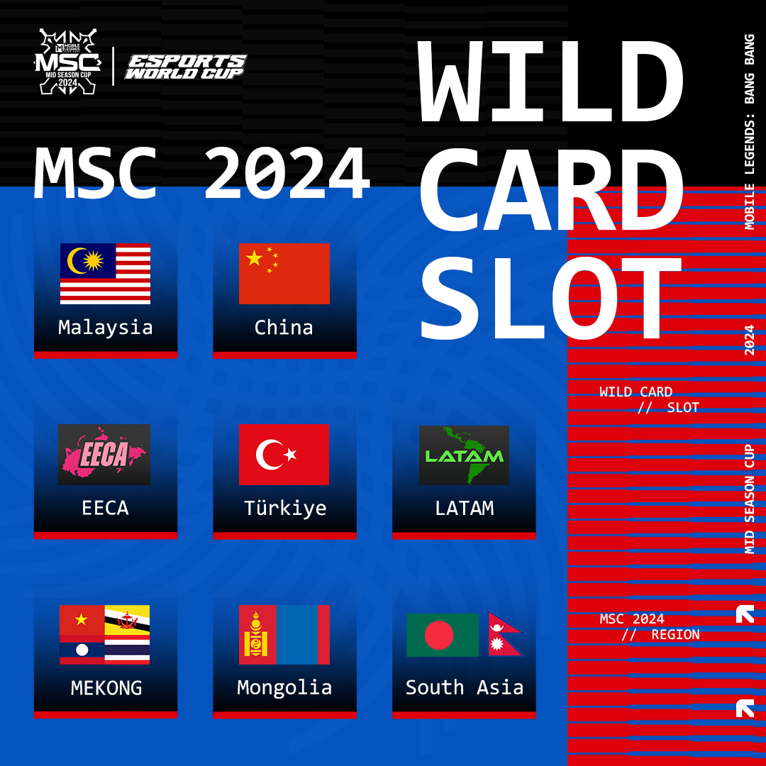 Jadi Piala Dunia Esports, MSC 2024 Tawarkan Prize Pool Terbesar ...